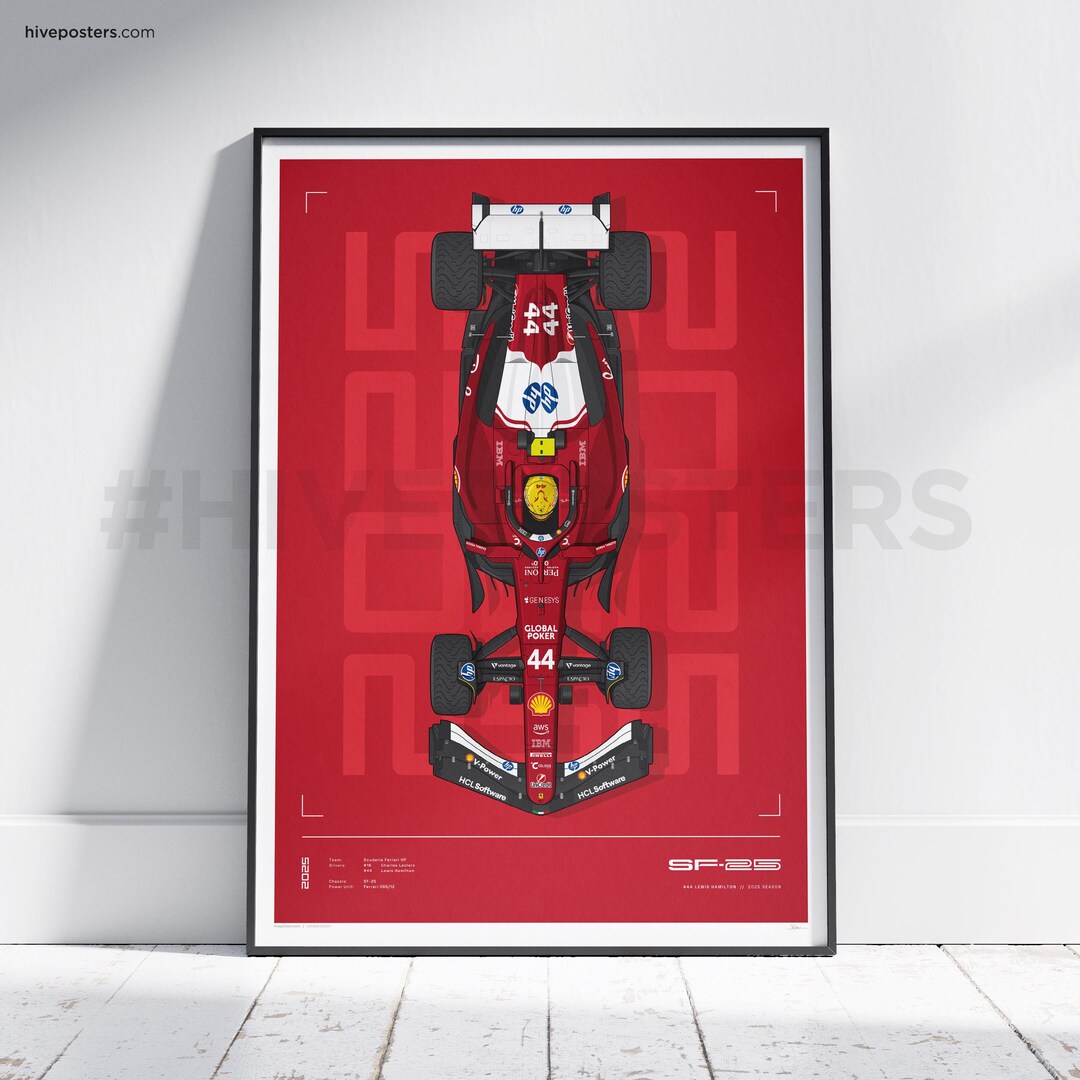 F1 Car Poster Collection - Mclaren, Ferrari, Redbull, Racing Bulls ...