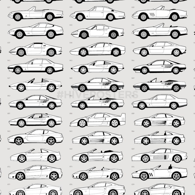 Ferrari Production History Poster | Etsy