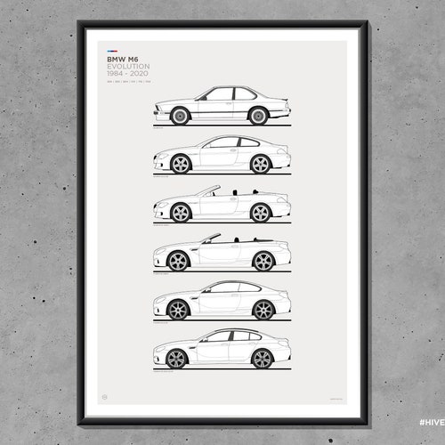 BMW M Poster Production History Timeline Generations - Etsy Australia