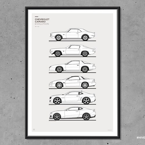 Chevrolet Corvette Evolution Poster | Etsy
