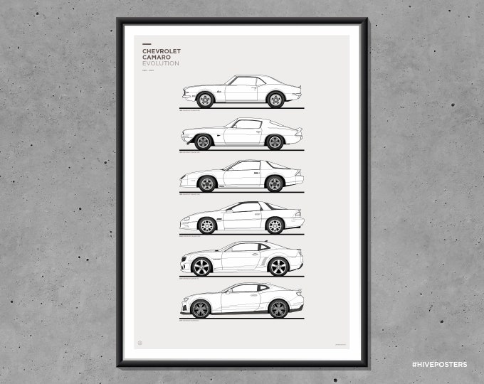 Chevrolet Camaro Evolution Poster - Etsy