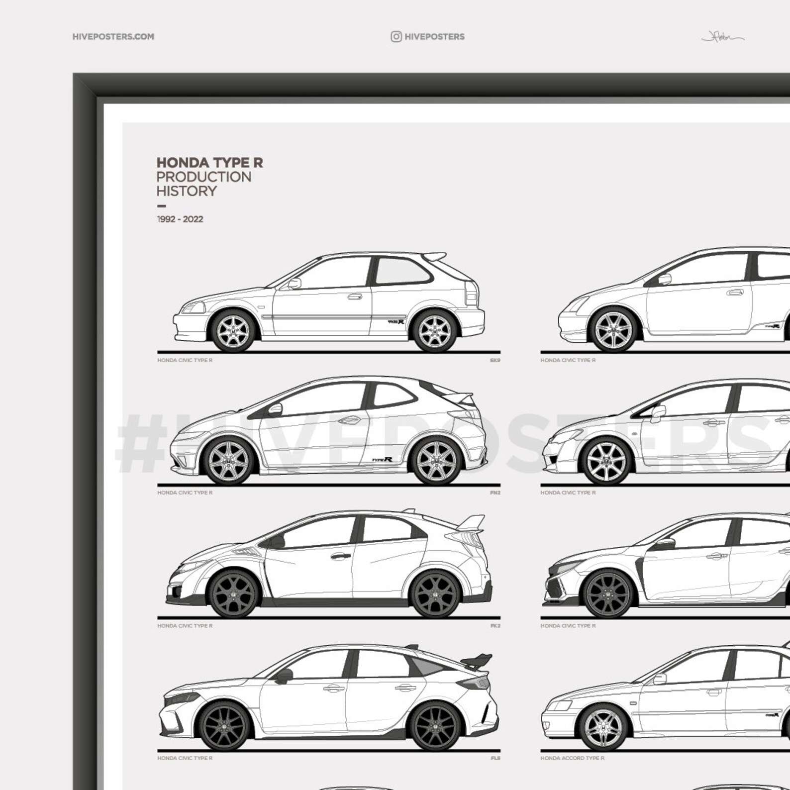 Honda Type R History Poster - Etsy