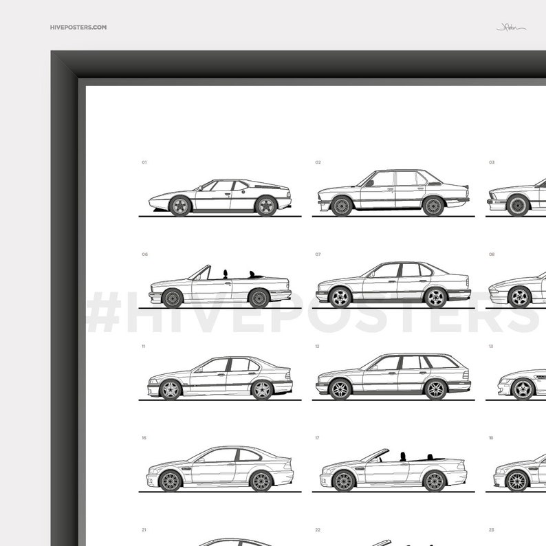 BMW M Poster Production History Timeline Generations - Etsy