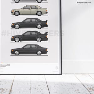 Mercedes 190E W201 Evolution Poster - Etsy