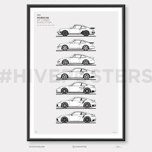 Porsche 911 Turbo Evolution Poster Digital Download Print - Etsy
