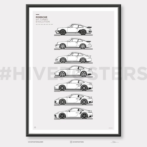 Porsche 911 Turbo Evolution Poster Digital Download - Etsy