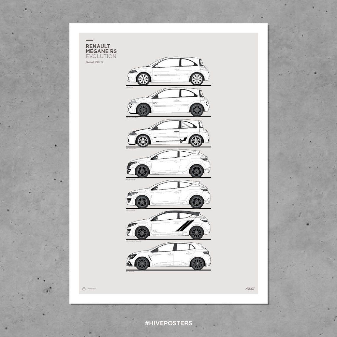 Renault Megane RS Evolution Poster - Etsy