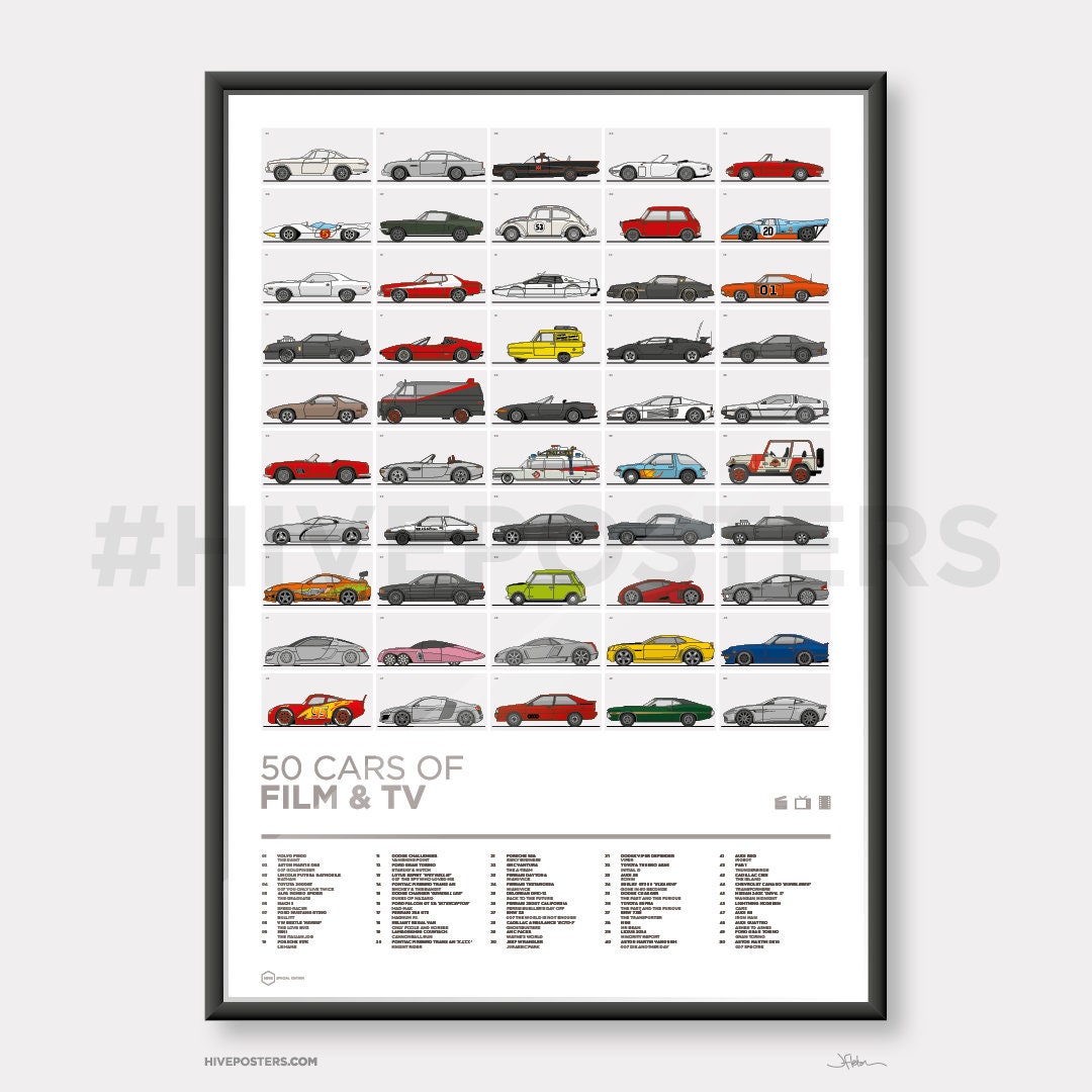Movie Cars Poster Iconic Cars From Films and TV. the - Etsy Australia