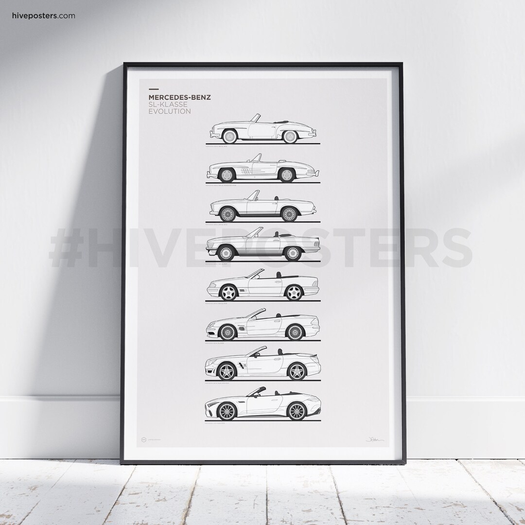 Mercedes SL Class Generations Evolution Poster - Etsy