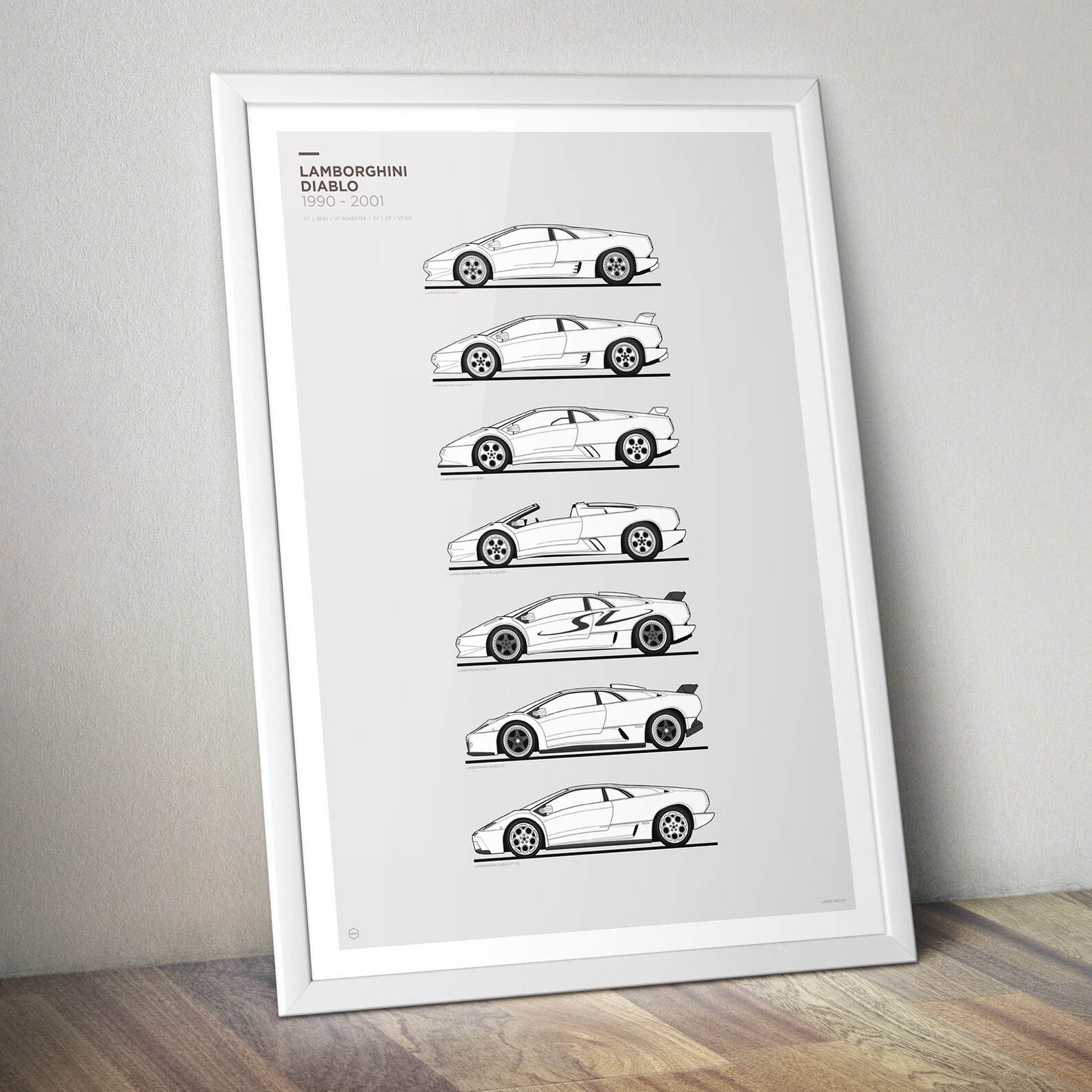 Lamborghini Diablo Evolution Poster | Etsy