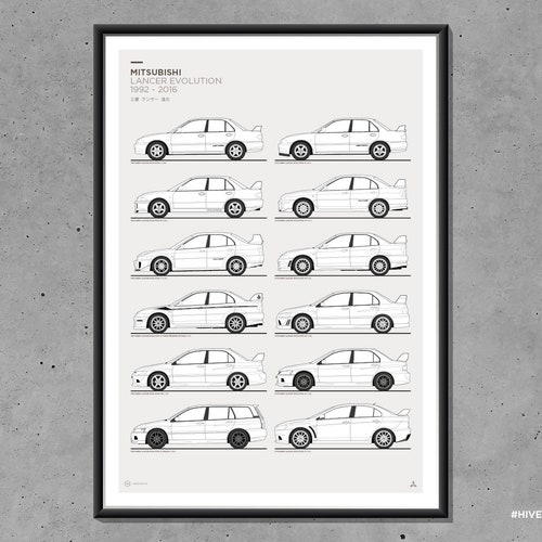 Mitsubishi Evo Generations Poster - Etsy