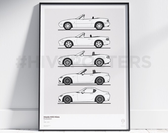 Mazda MX5 Miata Poster Generations Evolution - Etsy