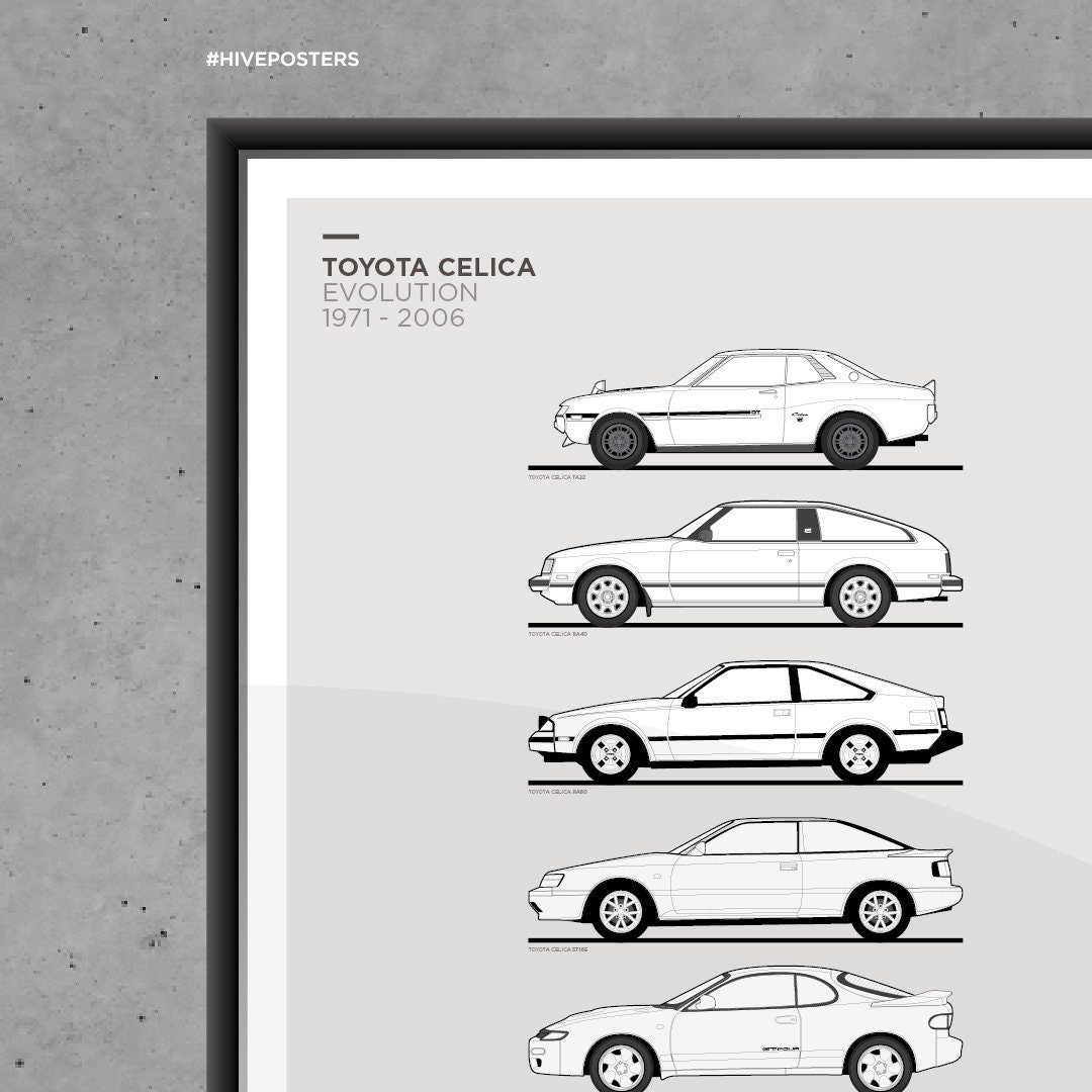 Toyota Celica Evolution Poster - Etsy
