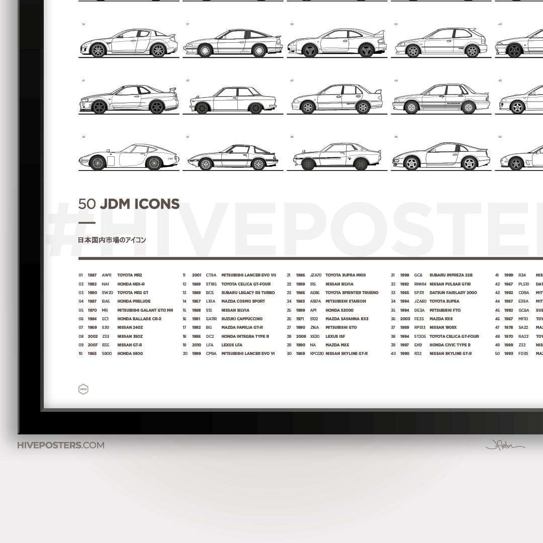 50 JDM Icons Japanese Car Poster - Etsy