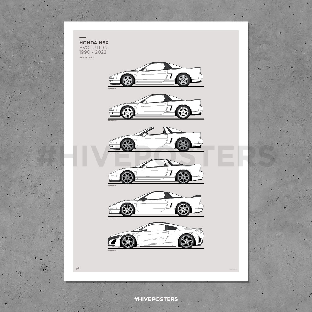 Honda NSX Evolution Poster - Etsy