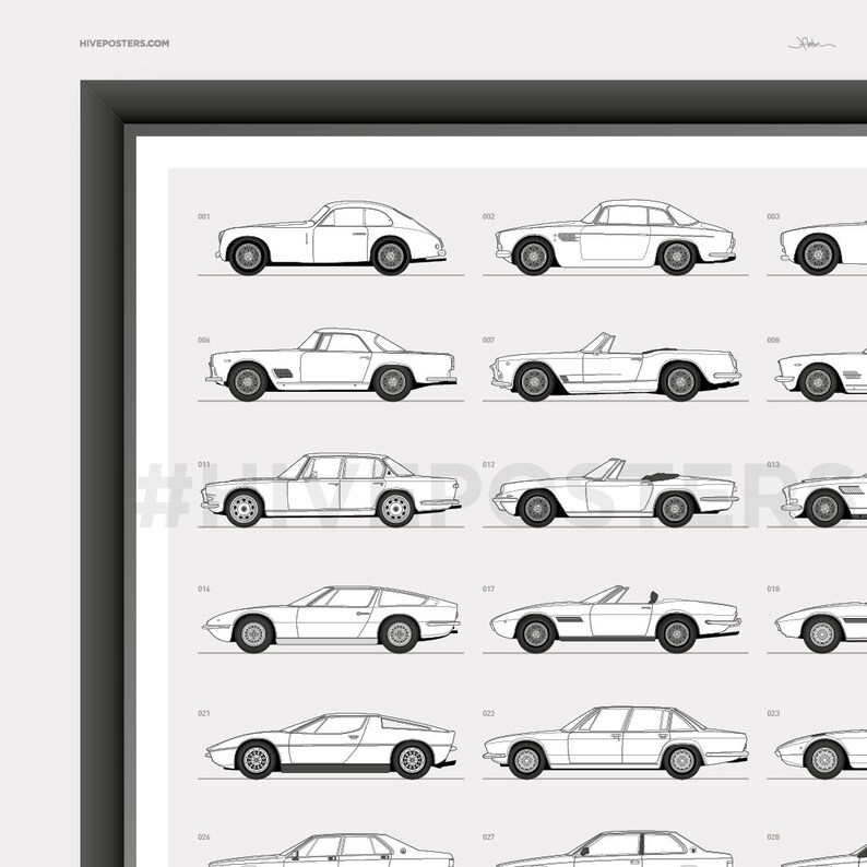 Maserati Poster Evolution History Timeline Blueprint Lineup - Etsy