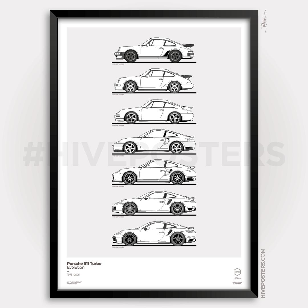 Porsche 911 Turbo Poster - Evolution Generations Timeline - Etsy