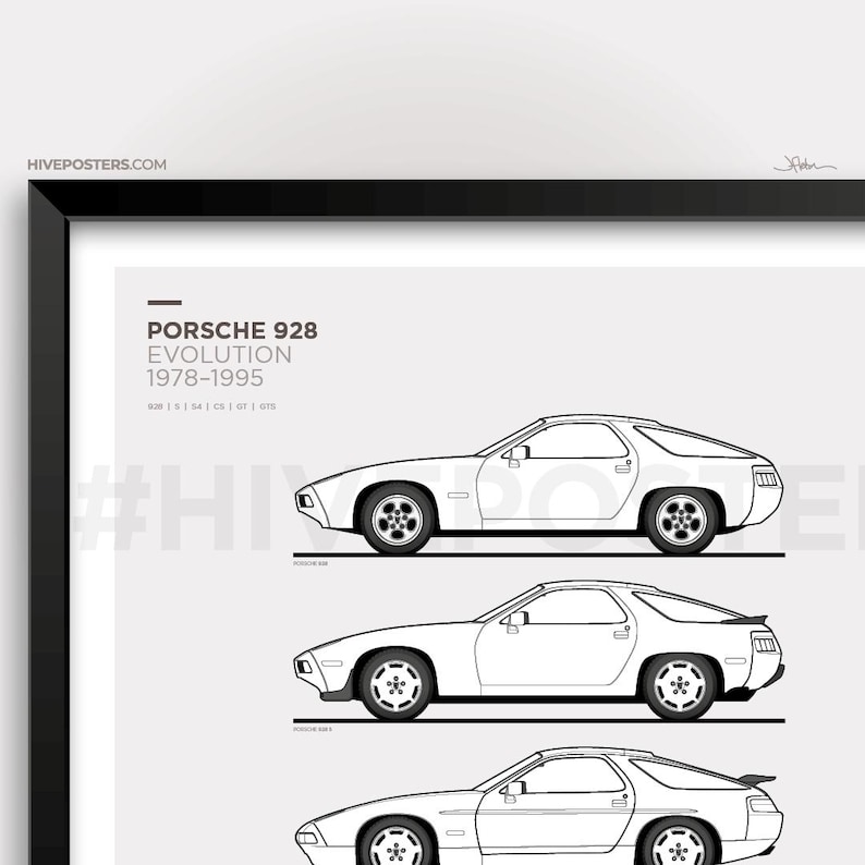 Porsche 928 Generations Evolution Poster - History Timeline Blueprint ...