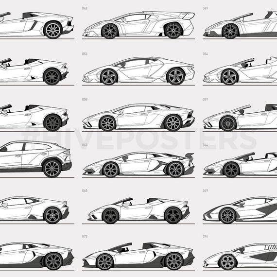 Evolution Of The Car Timeline
