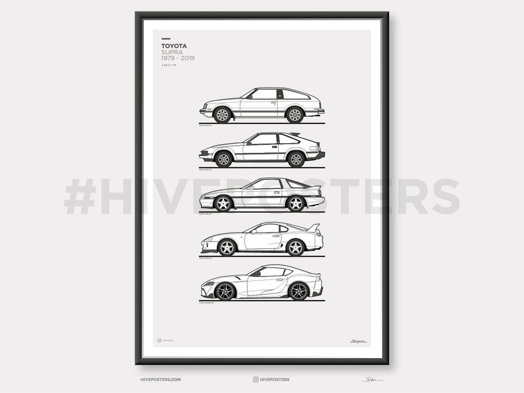 Toyota Supra Evolution Poster - Etsy