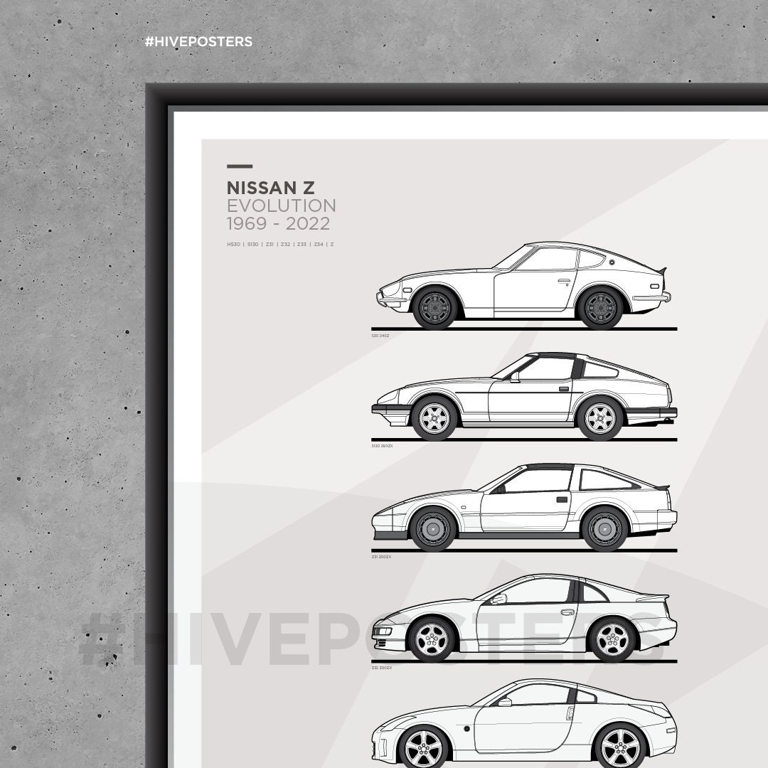 Nissan Z Evolution Poster - Etsy