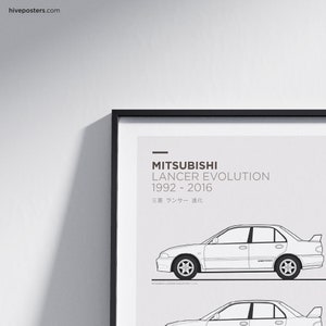 Mitsubishi Evo Generations Poster - Etsy