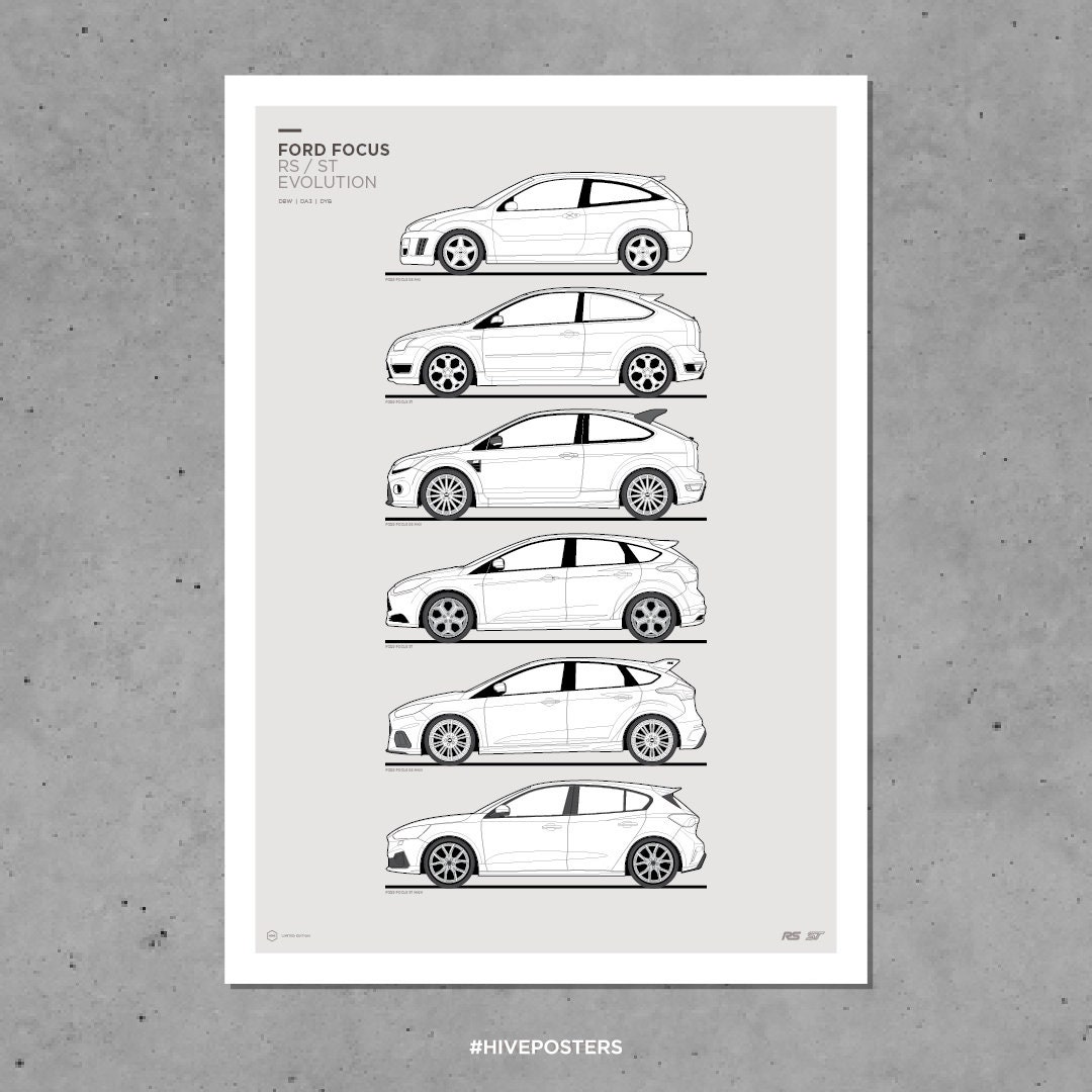 Ford Focus RS ST Evolution Poster - Etsy