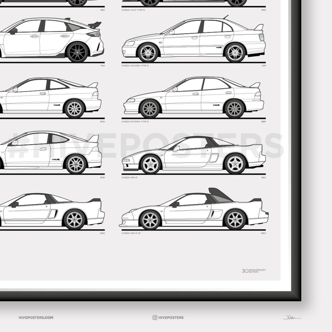 Honda Type R History Poster - Etsy
