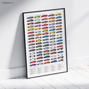 Fast and Furious Cars Poster - Etsy