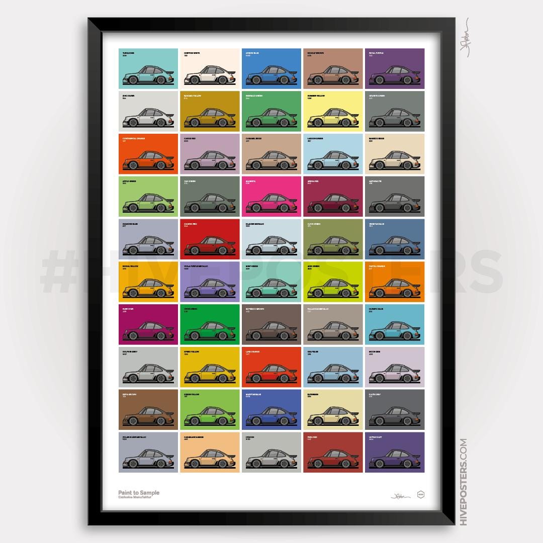 Porsche 911 Turbo PTS Paint to Sample Colour Swatch Poster - Etsy