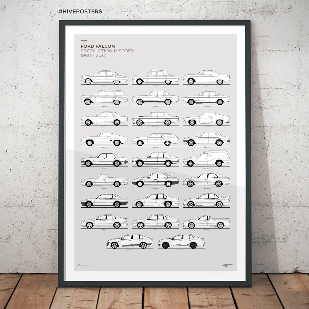Ford Falcon Evolution Poster | Etsy