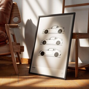 Toyota 86 Evolution Poster - Etsy