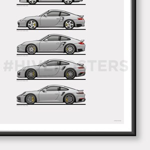 Porsche 911 Turbo Poster Generations Evolution - Etsy Canada