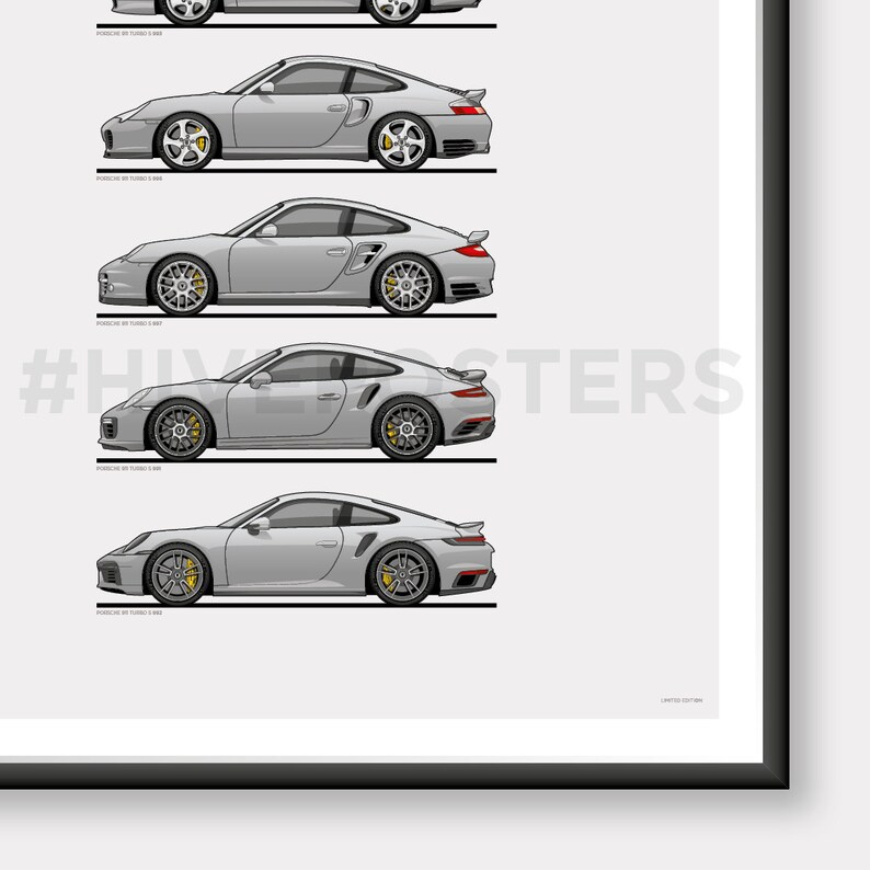 Porsche 911 Turbo Poster Generations Evolution - Etsy Canada