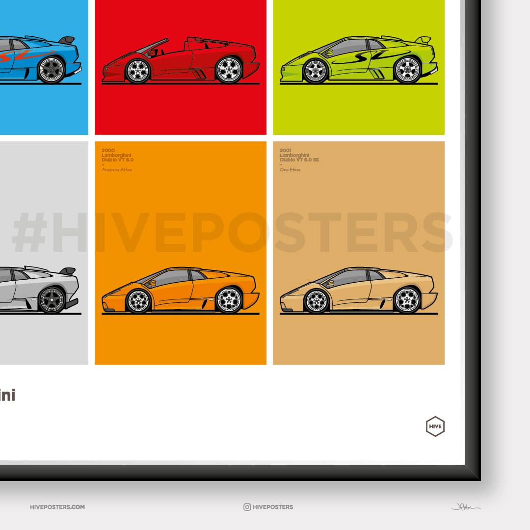 Lamborghini Diablo Evolution Poster Baby - Etsy