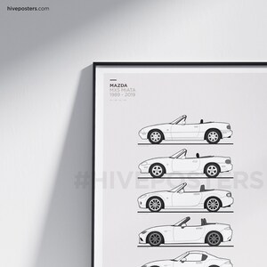 Mazda MX5 Miata Poster Generations Evolution - Etsy