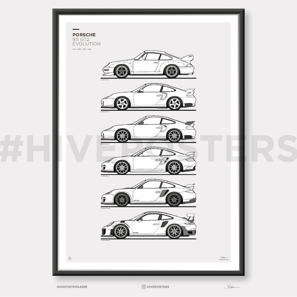 Porsche 911 Evolution Poster - Etsy UK