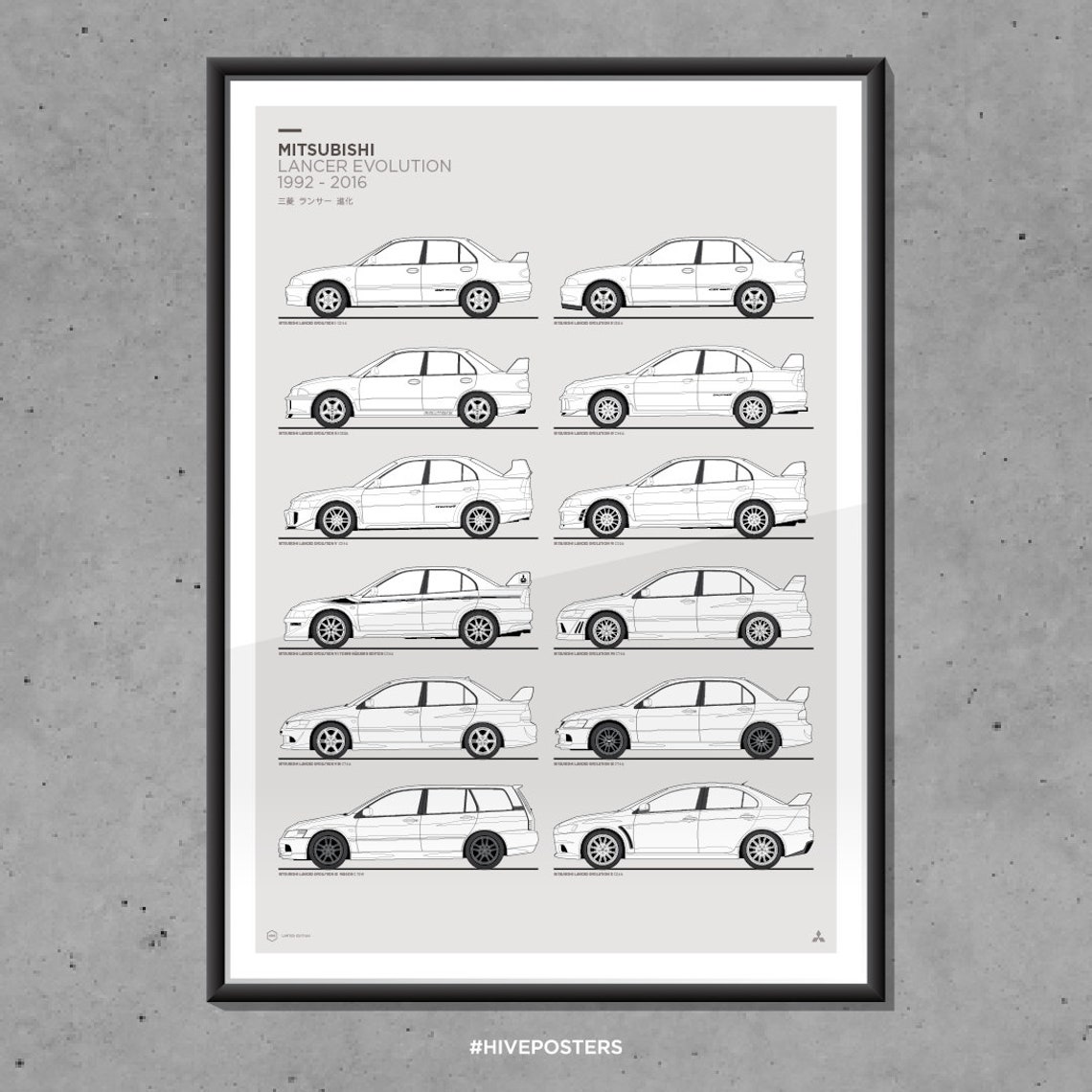Mitsubishi Evo Generations Poster - Etsy