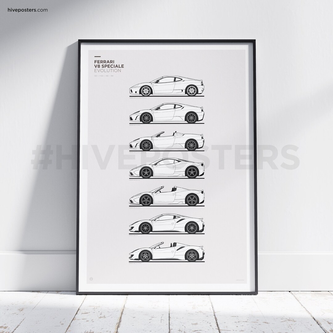 Ferrari V8 Speciale Evolution Poster - Etsy