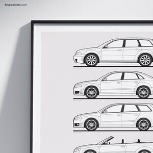 Audi RS4 Evolution Poster - Etsy