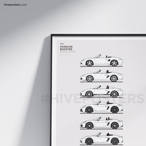 Porsche Boxster Evolution Poster - Etsy