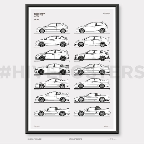 Integra Type R Poster - Etsy