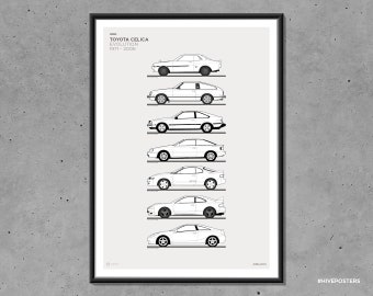 Toyota MR2 / MR-S Evolution Poster | Etsy Australia