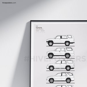 Toyota 4runner Evolution Poster - Etsy