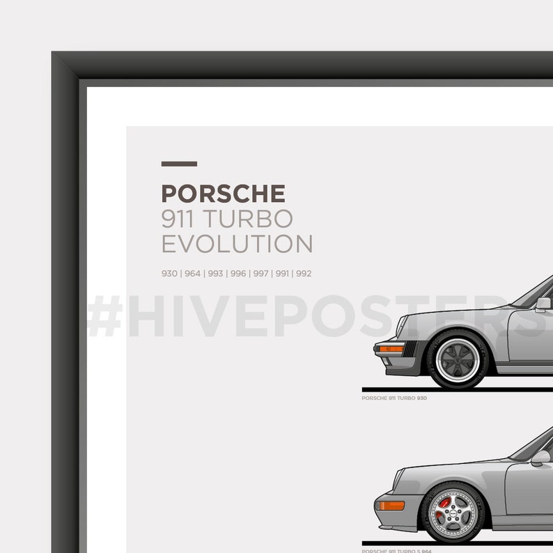 Porsche 911 Turbo Poster Generations Evolution - Etsy Canada