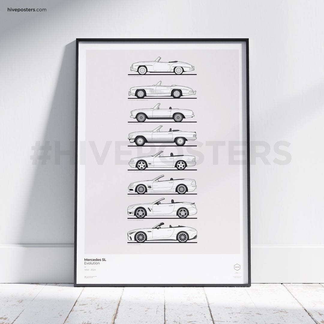 Mercedes SL Class Generations Evolution Poster - Etsy