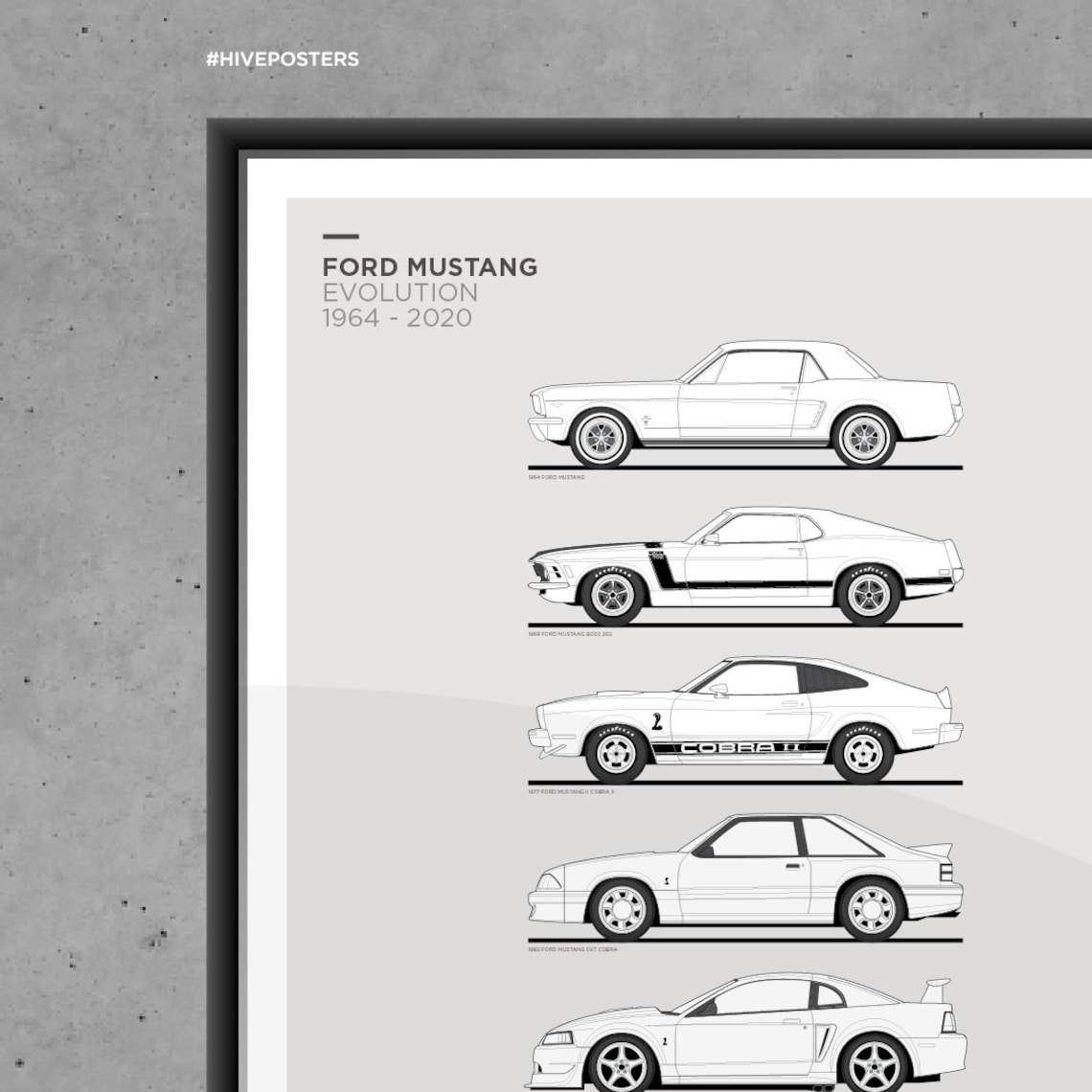 Ford Mustang Evolution Poster - Etsy