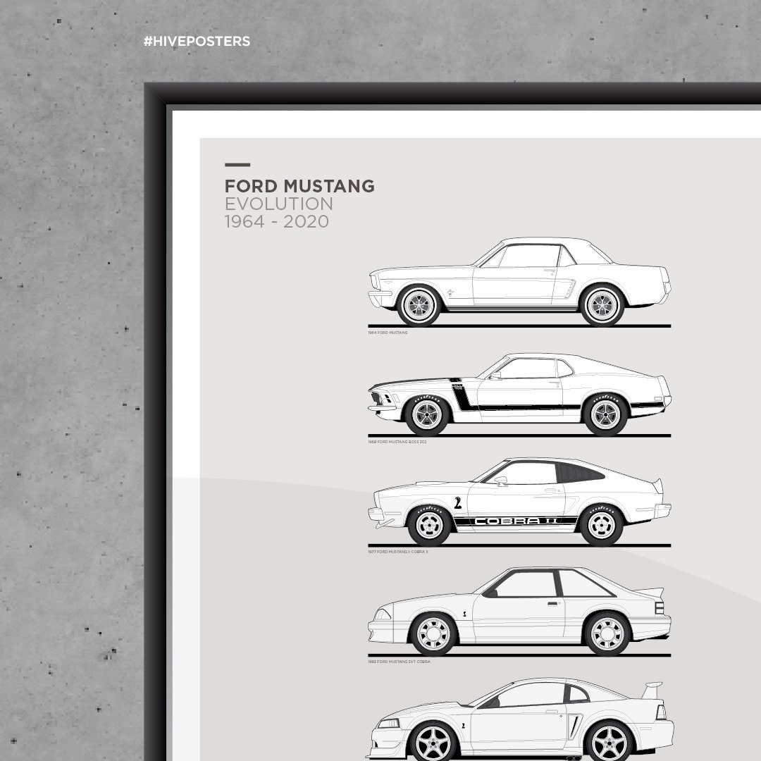 Ford Mustang Evolution Poster | Etsy