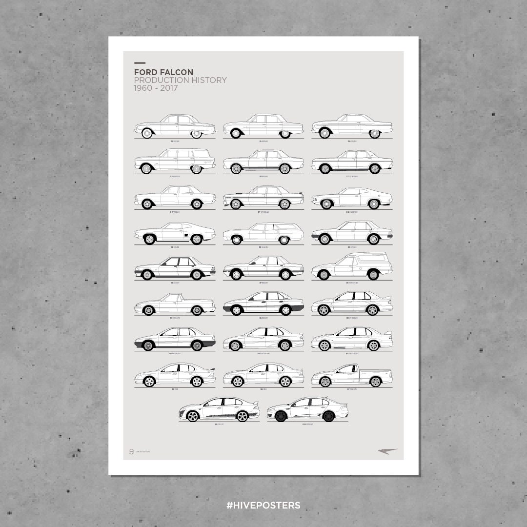 Ford Falcon Evolution Poster | Etsy