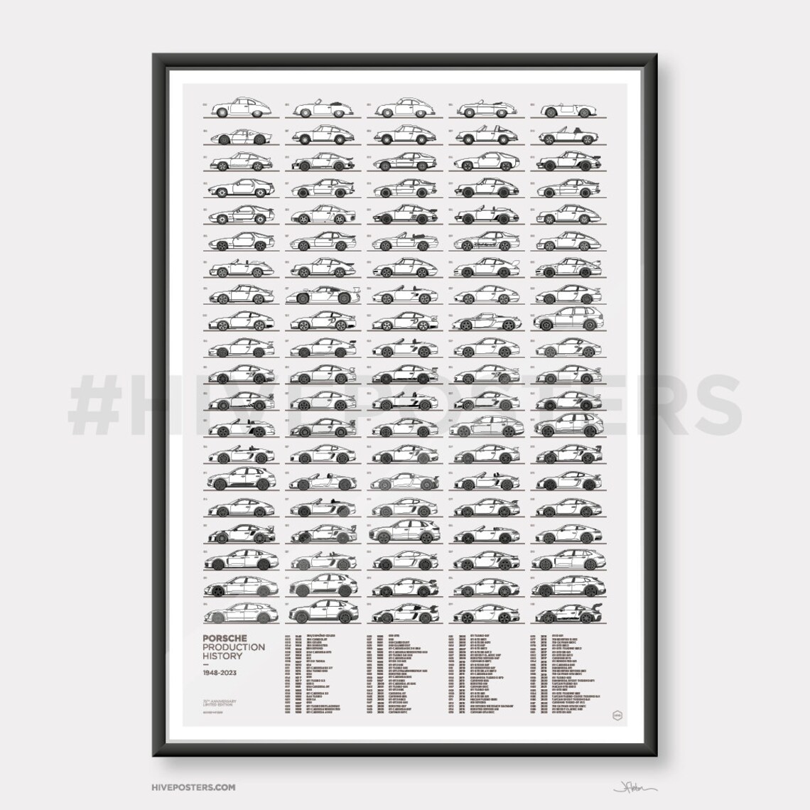 Porsche Poster Evolution History Timeline Blueprint Lineup - Etsy